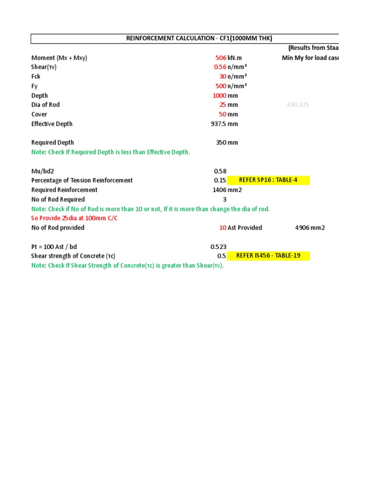 REINFORCEMENT CALCULATION FOR 1000MM THICK CF1 | PDF | Mechanical ...