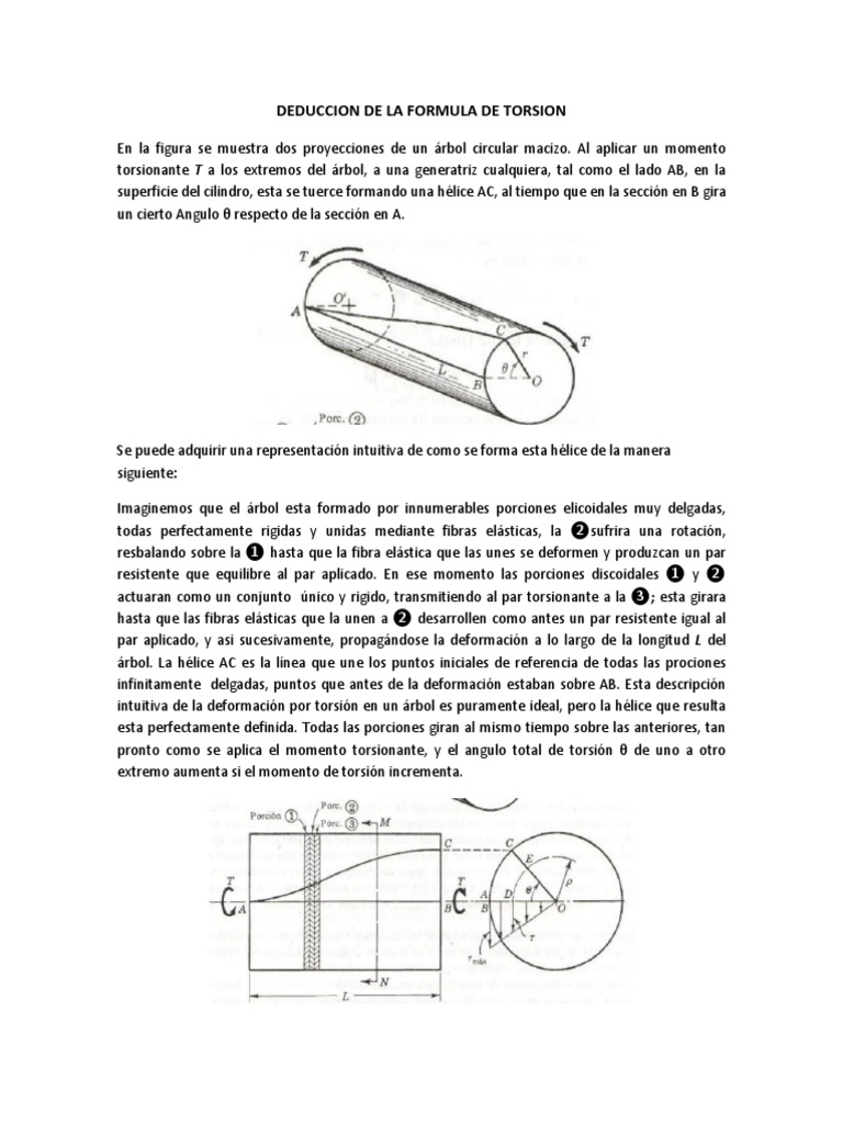 Deduccion de La Formula de Torsion | PDF | Elasticidad (Física) | Mecánica