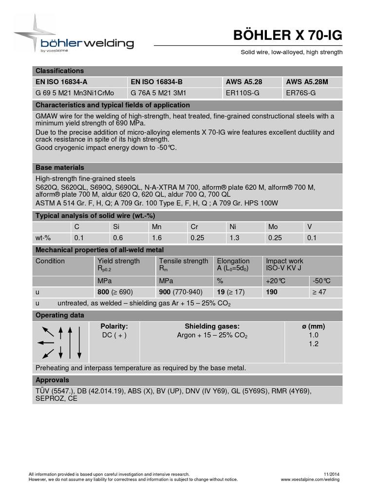 B Boehler X 70-IG de en 5 | PDF | Welding | Construction