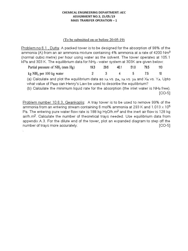 Mto I Assignment 3 | PDF