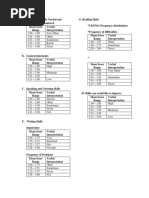 Grammarian'S Certificate: University of Southeastern Philippines Bislig ...