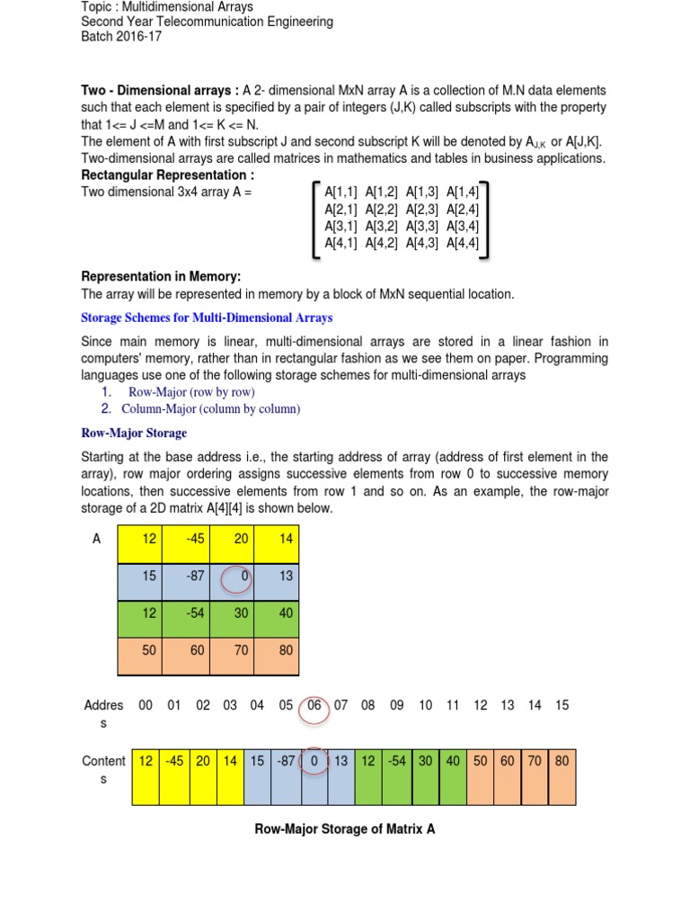 Two - Dimensional Arrays: A 2-Dimensional MXN Array A Is A Collection of M.N Data Elements | PDF ...