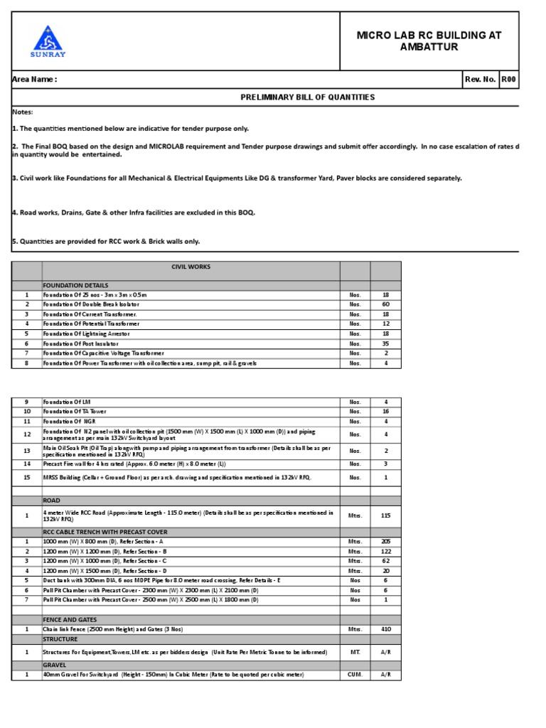 BOQ Sample For A Civil Work of Mechanical Lab | PDF | Concrete | Soil