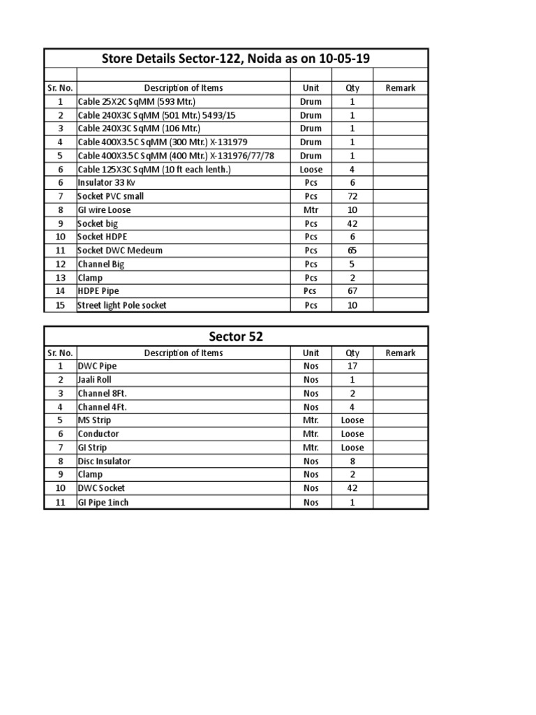 Store Inventory for Sector-122 Noida | PDF | Technology & Engineering