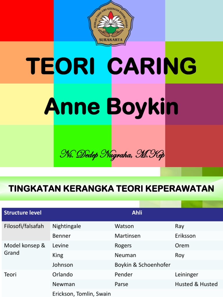 Teori Caring Anne Boykin | PDF