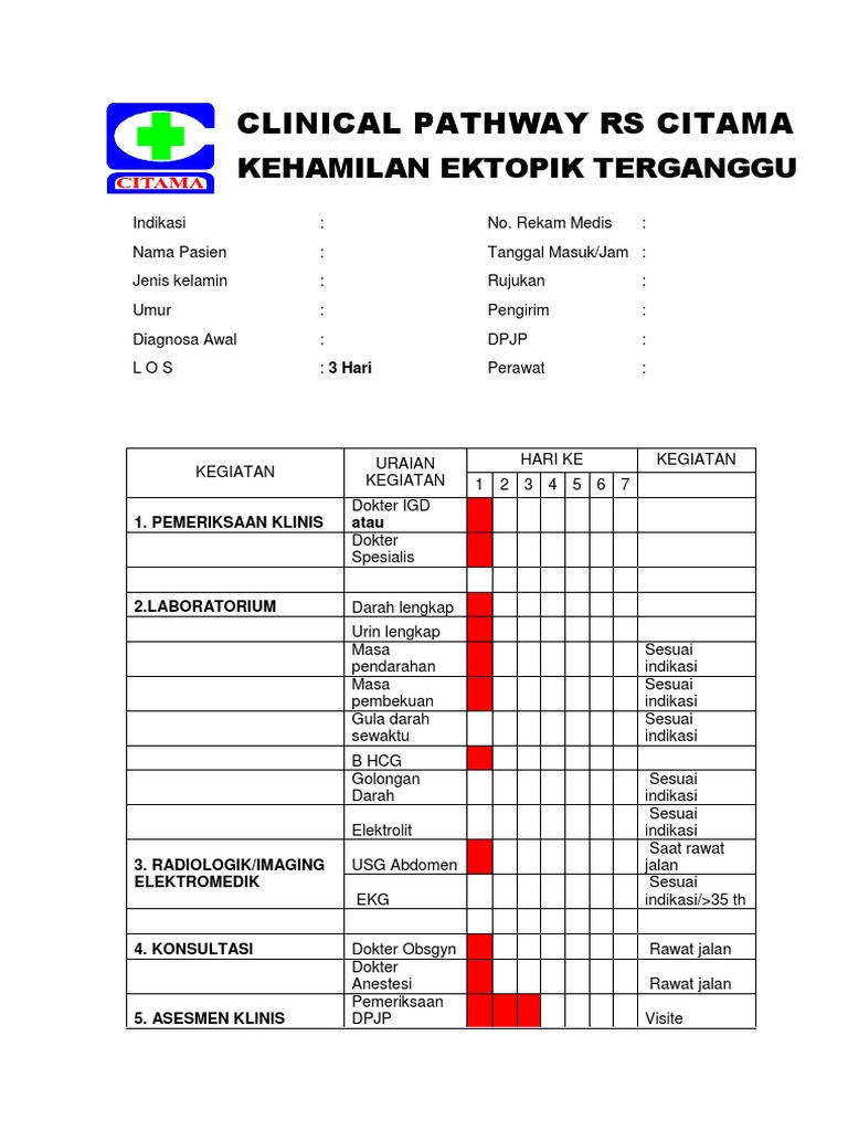 Clinical Pathway Ket Rs Citama | PDF
