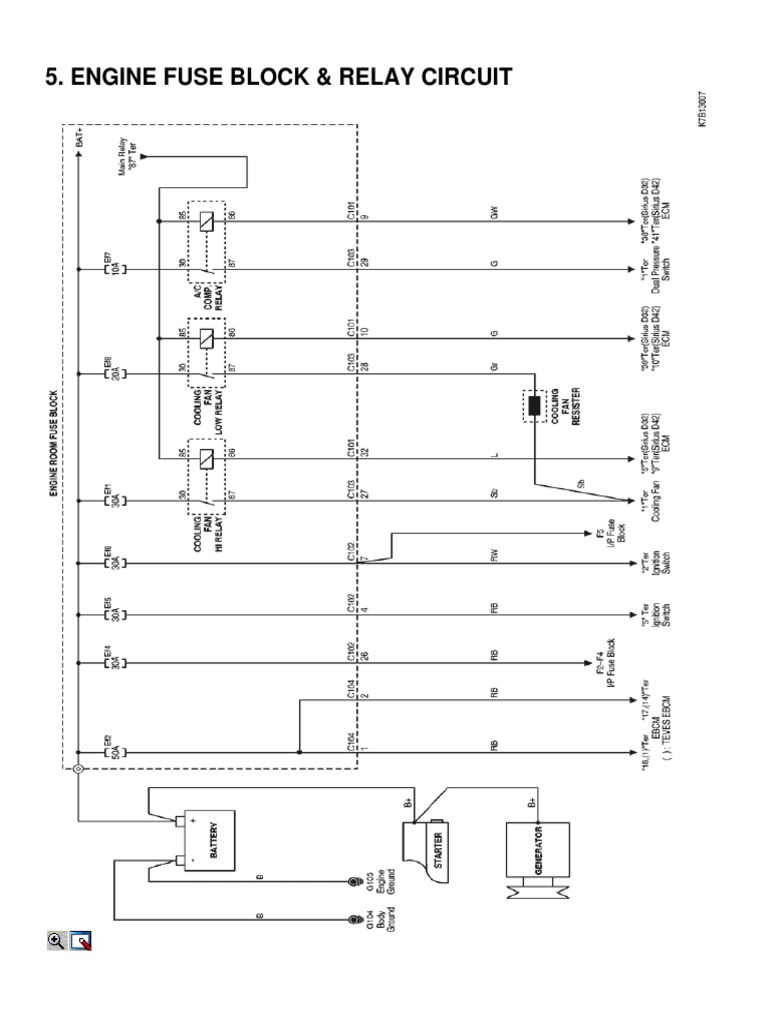 Fuse Block Chevrolet Spark | PDF | Switch | Fuse (Electrical)
