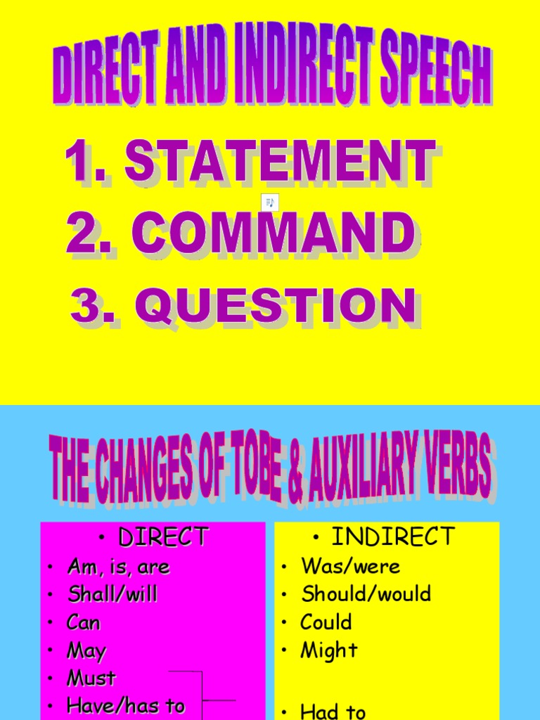 Direct and Indirect Speech Power Point | PDF | Linguistics | Grammar