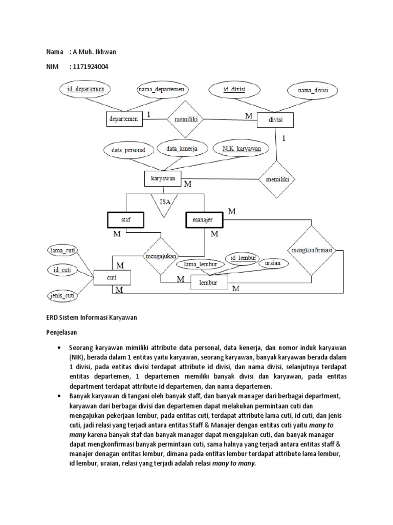 ERD Sistem Informasi Karyawan | PDF