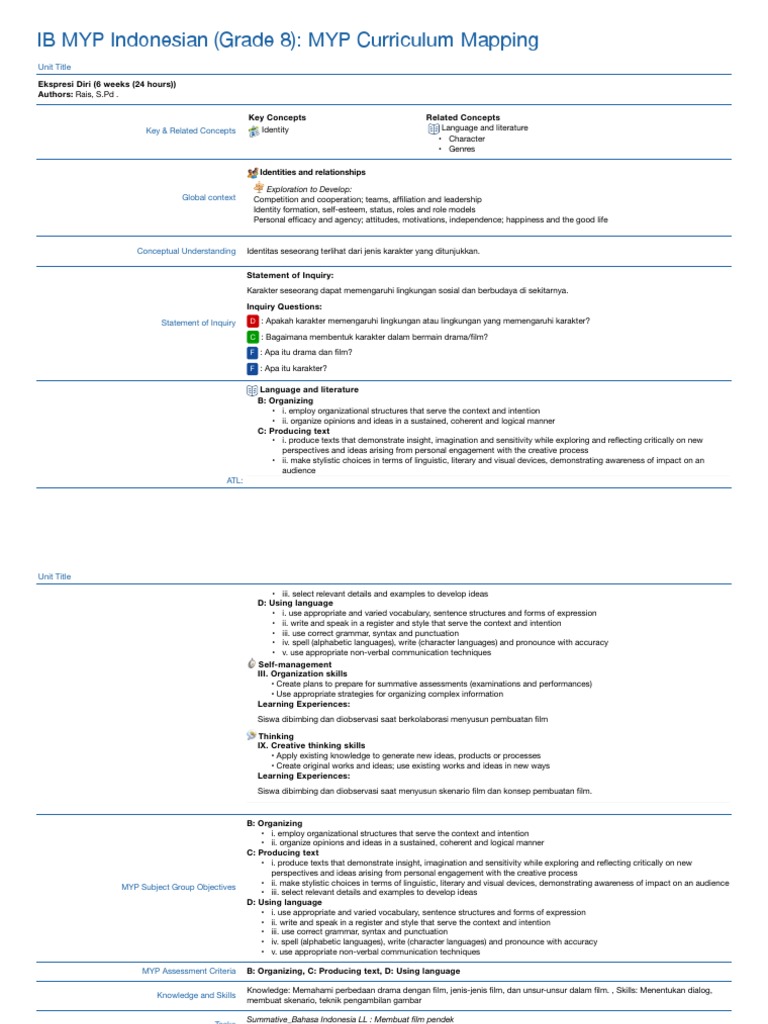 Myp Curriculumn Mapping 2 | PDF | Creativity | Inquiry