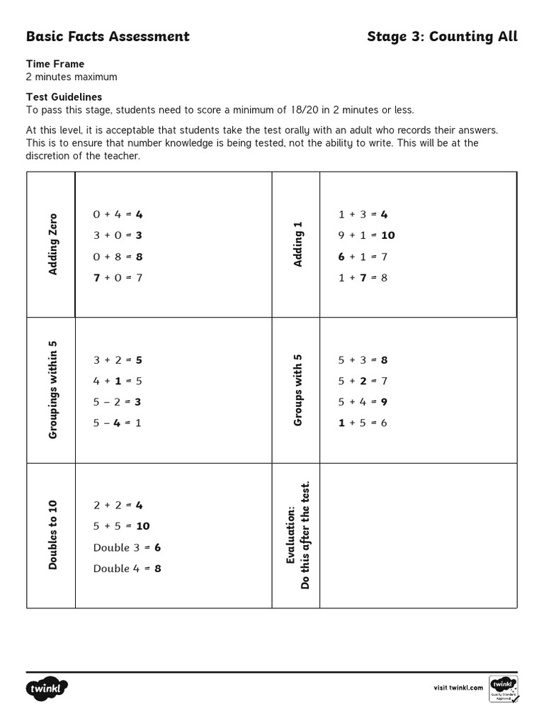 Comprehensive Math Facts Assessment Guide | PDF | Prime Number ...