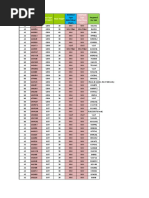 IS 2062 E350 Material Specifications | PDF | Steel | Pipe (Fluid ...