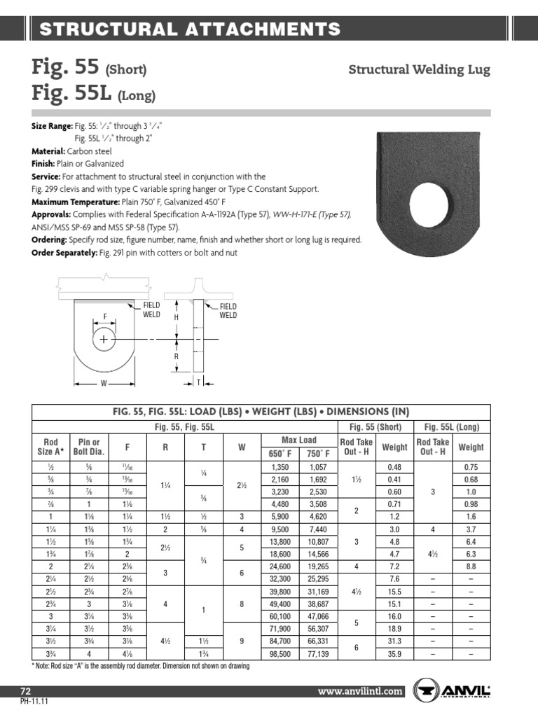 Fig. 55 Fig. 55L: Structural Attachments | PDF | Structural Steel ...