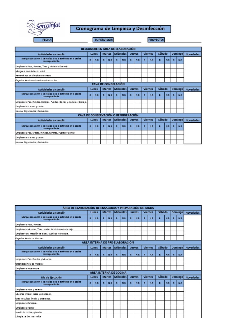 Cronograma de Limpieza y Desinfección Chrysler | PDF | Cocina ...