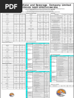 YANG MING UAE Tariff Rates and Fees | PDF | Fee | Payments