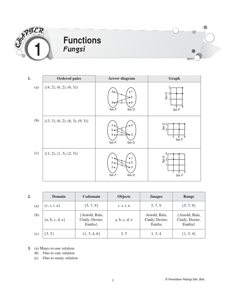 All Chapters | PDF | Analysis | Functions And Mappings