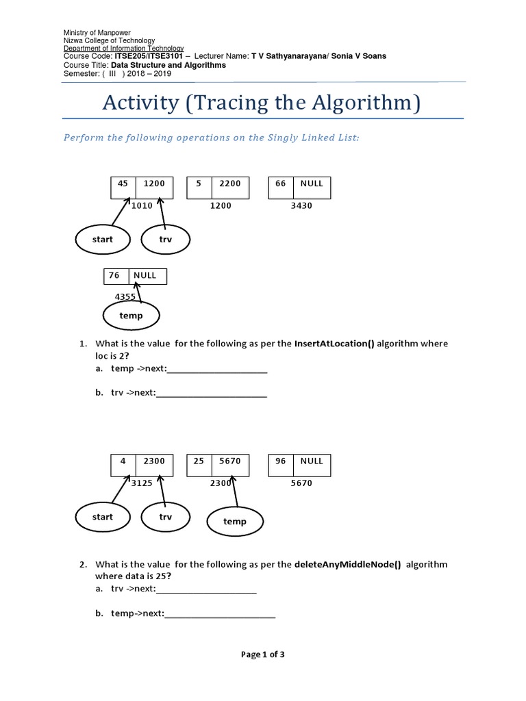 Activity (Tracing The Algorithm) : Perform The Following Operations On ... Activity (Tracing The Algorithm) : Perform The Following Operations On ...