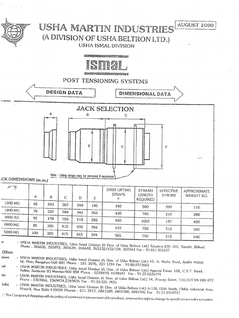 Prestress Tendon Catalogue-Usha Martin | PDF