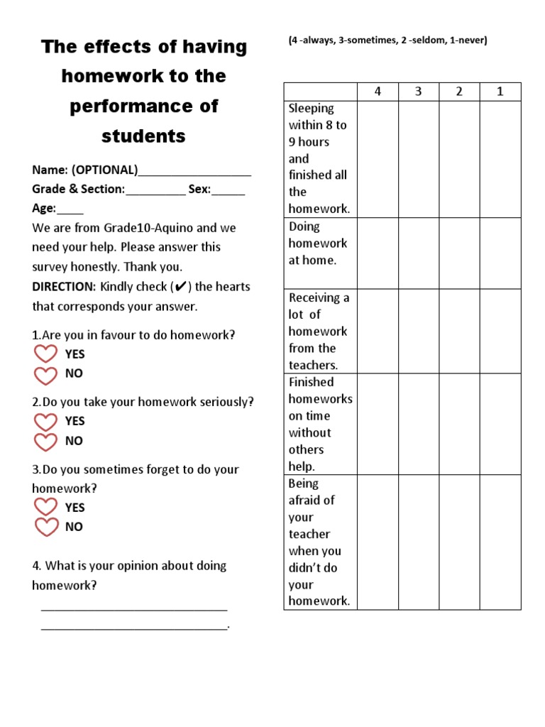 Grade 10 Homework Survey | PDF