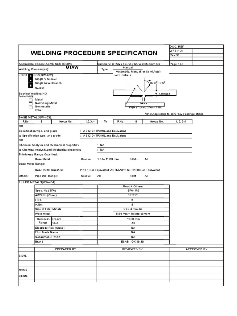 Welding Procedure Specification: Backing Material | PDF | Welding ...