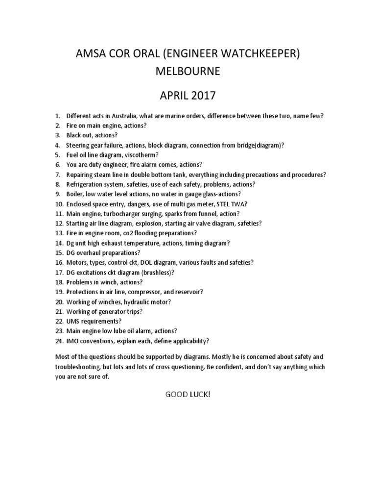 Amsa Oral Questions | PDF