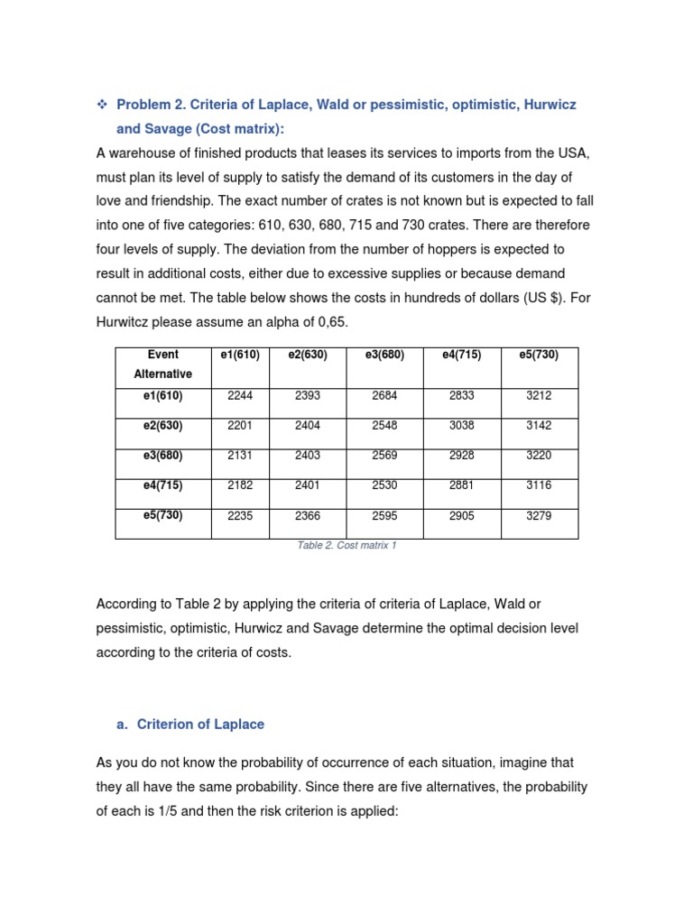 And Savage (Cost Matrix) :: Problem 2. Criteria of Laplace, Wald or ...