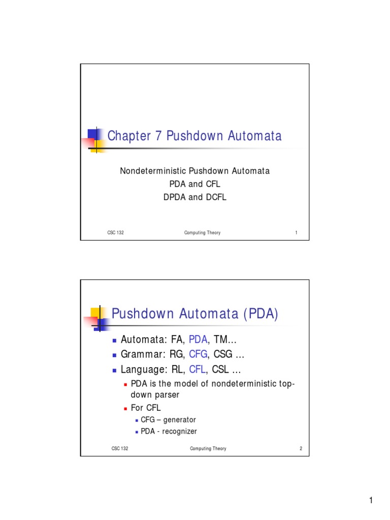 Chapter 7 Pushdown Automata | PDF | Metalogic | Models Of Computation