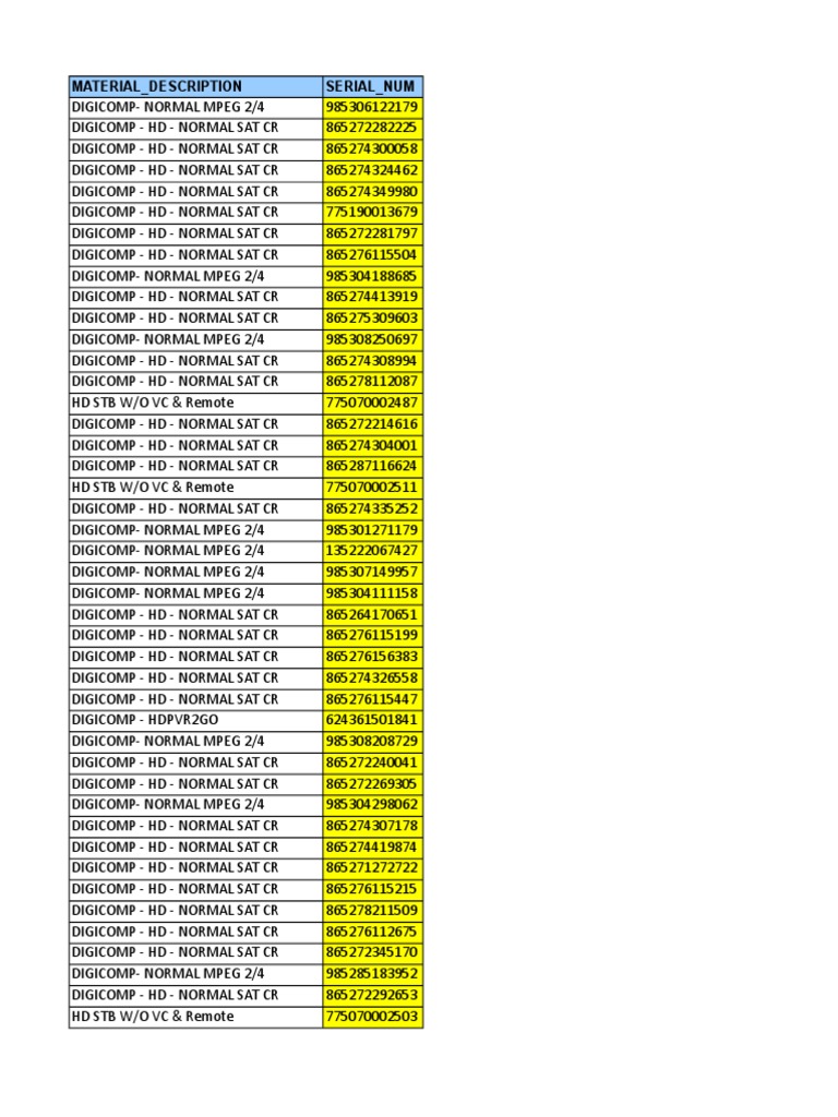 Material - Description Serial - Num | PDF