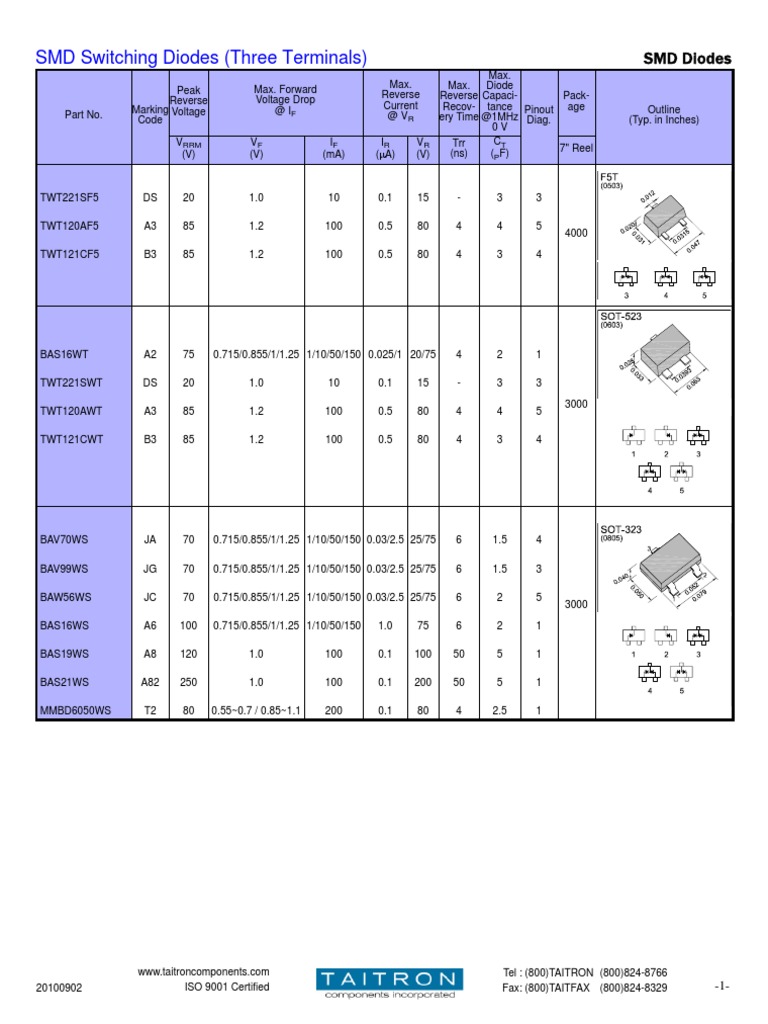 SMD Diode | PDF