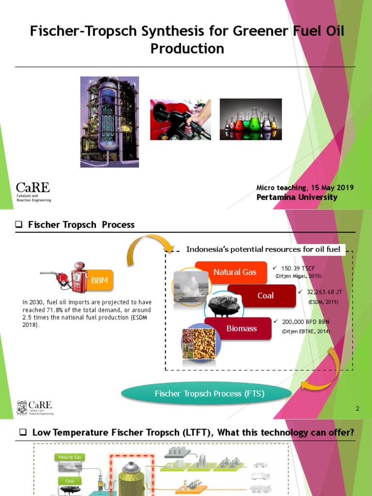 Fischer-Tropsch Synthesis For Greener Fuel Oil Production: Pertamina ...