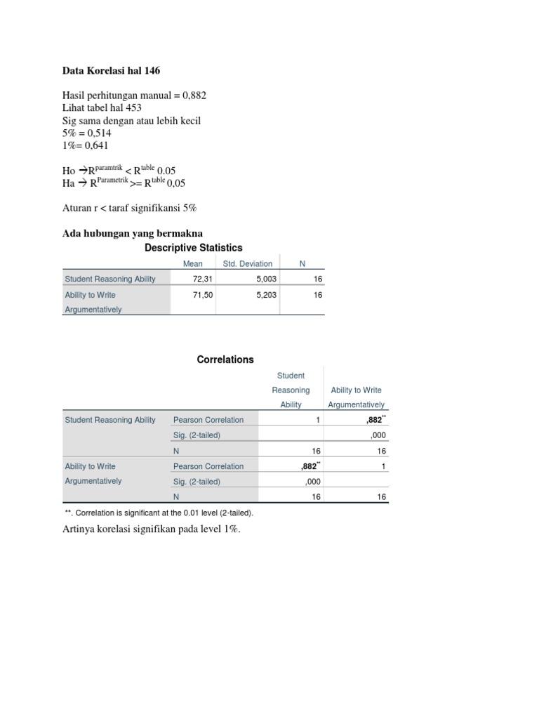 Hasil Perhitungan Manual 0,882 Lihat Tabel Hal 453 Sig Sama Dengan Atau ...