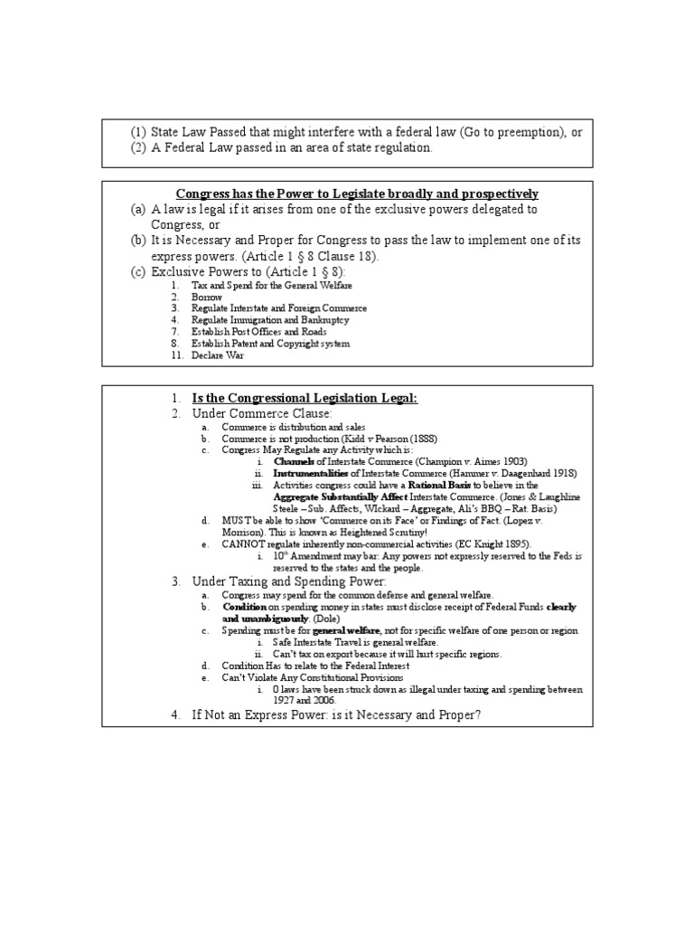 Con Law Fed State Flowchart | PDF | Federal Preemption | Commerce Clause
