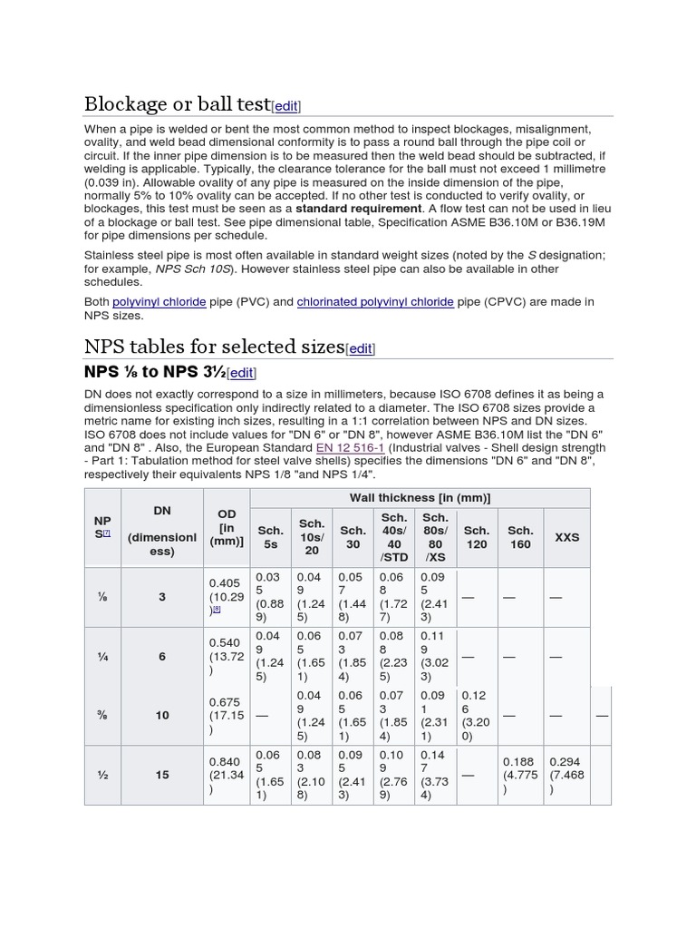 Blockage or Ball Test: NPS To NPS 3 | PDF | Hydraulic Engineering ...