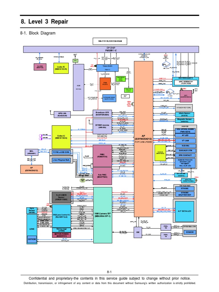 SM-C101 Schematic | PDF | Computer Engineering | Electronics