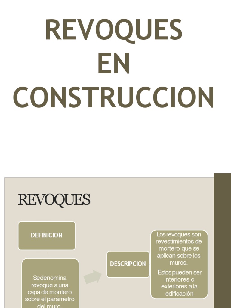 Clase 8 Revoque | PDF | Yeso | Hormigón