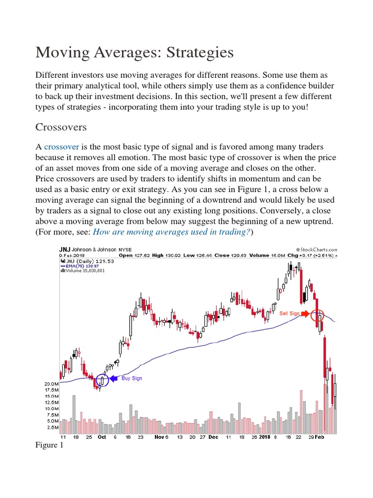 Moving Averages PDF | PDF | Moving Average | Technical Analysis