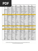 Cafeteria Menu | PDF | Cuisine | Foods