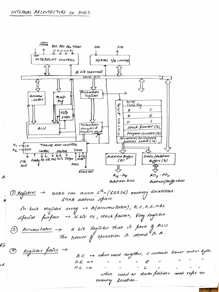 Mpmc Notes Unit1 Pdf Pdf
