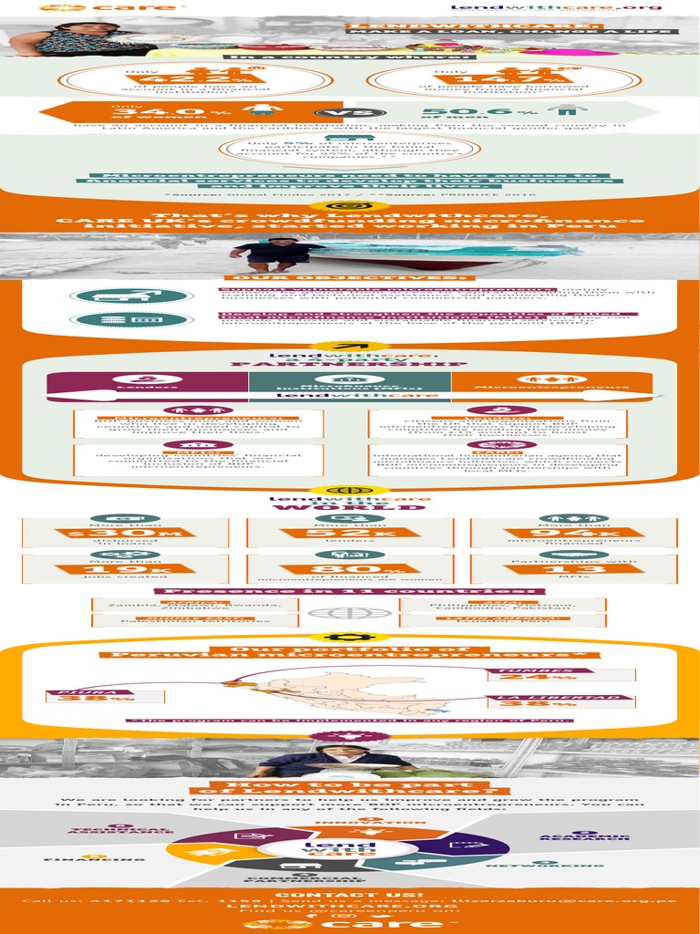 Lendwithcare: Our Objectives | Download Free PDF | Microfinance | Banking