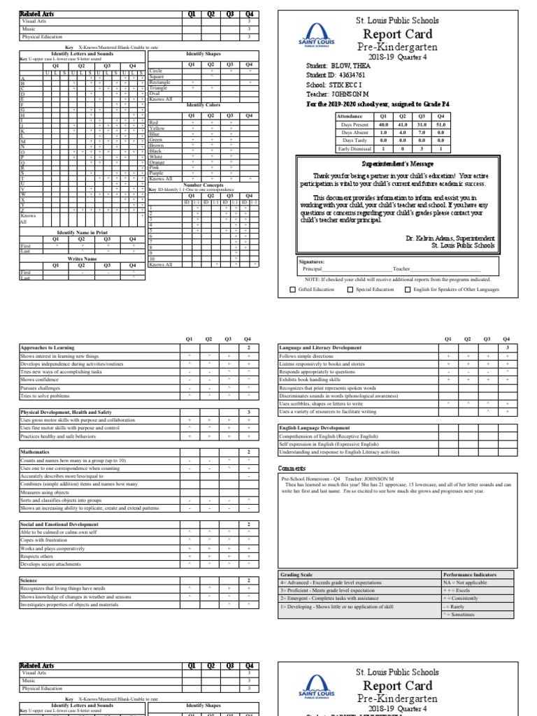 St. Louis Pre-K Report Card Q4 2019 | PDF | Language Development ...