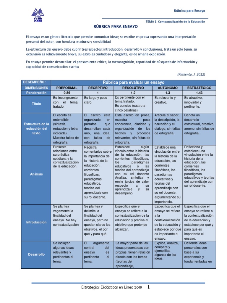 Rubric A Ensayo | PDF | Ensayos | Rúbrica (Académica)