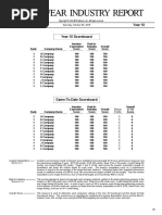 Glass and Brittle Plastics Register | PDF | Materials | Nature