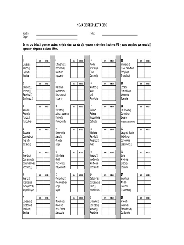Hoja de Respuestas Test DISC | PDF