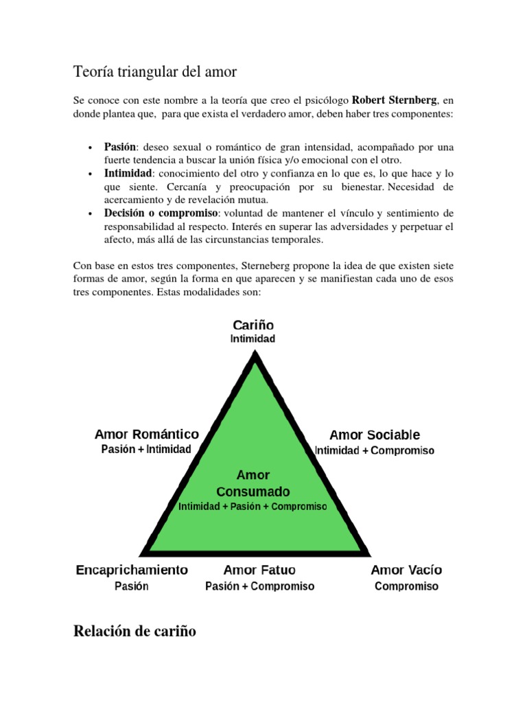 Teoría Triangular Del Amor | PDF | Romance (amor) | Amor