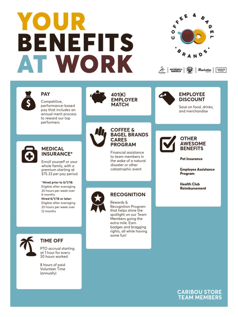 Benefits: 401 (K) Employer Match PAY Employee Discount | PDF