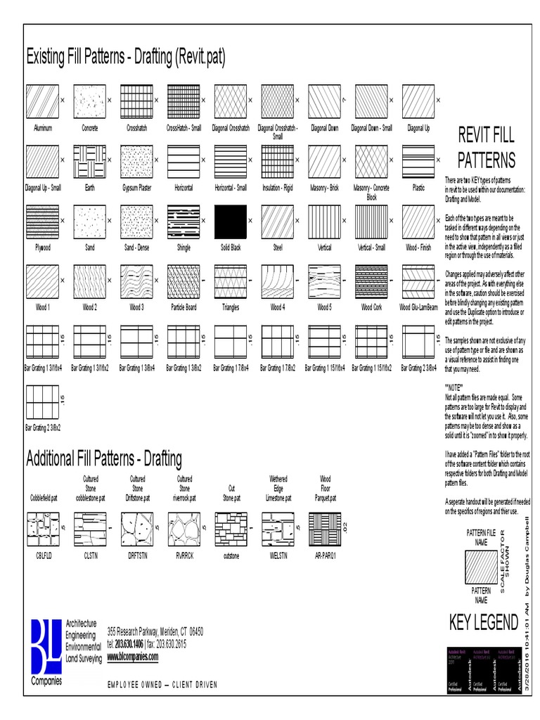 Pattern Samples-2015 PDF | PDF | Building | Building Materials