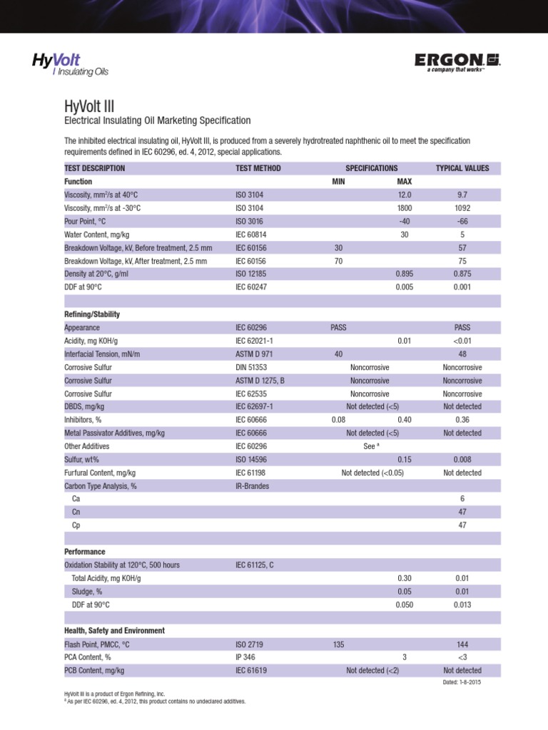 Ms Hyvolt III Iec 1-8-15 | PDF | Corrosion | Carbon