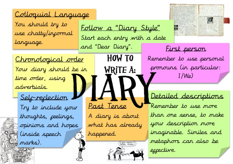 Diary style writing store