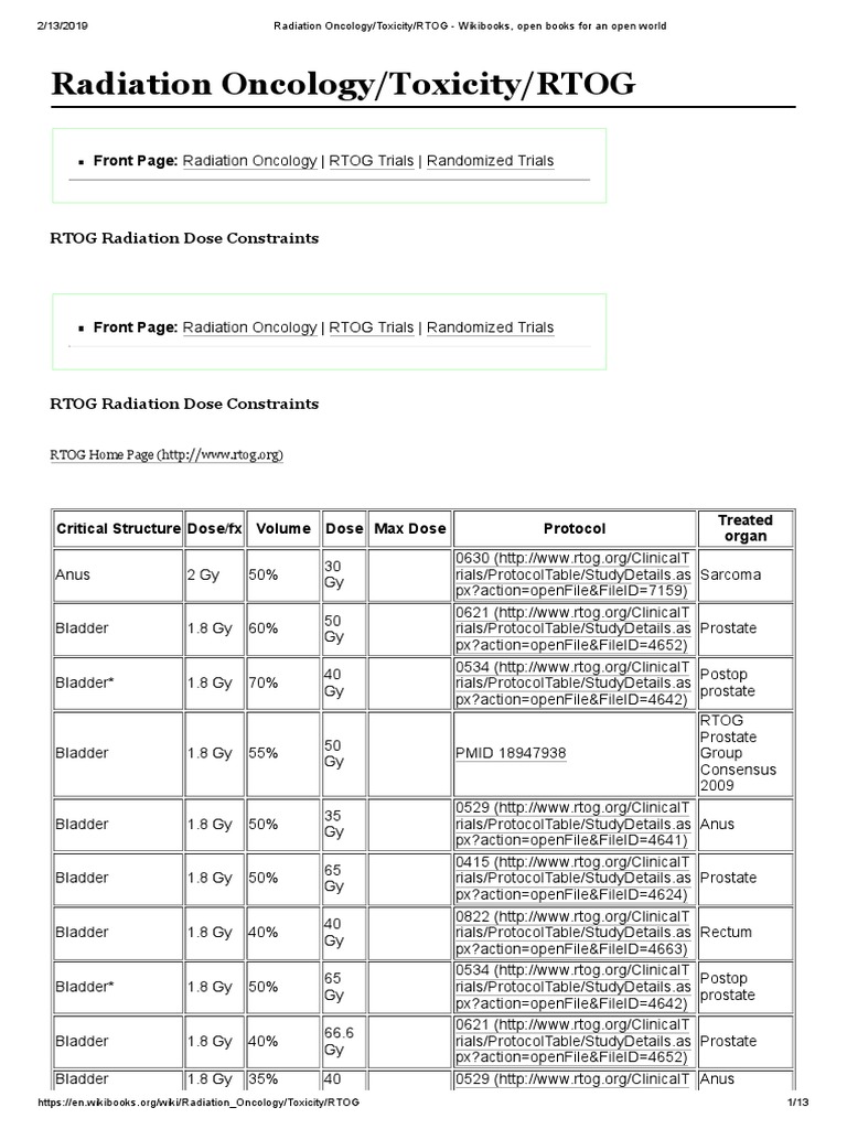 RTOG Dose Constraints | PDF | Absorbed Dose | Radiation Therapy