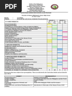 Culminating Activity | PDF